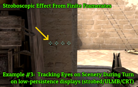 The Stroboscopic Effect Of Finite Frame Rate Displays | Blur Busters